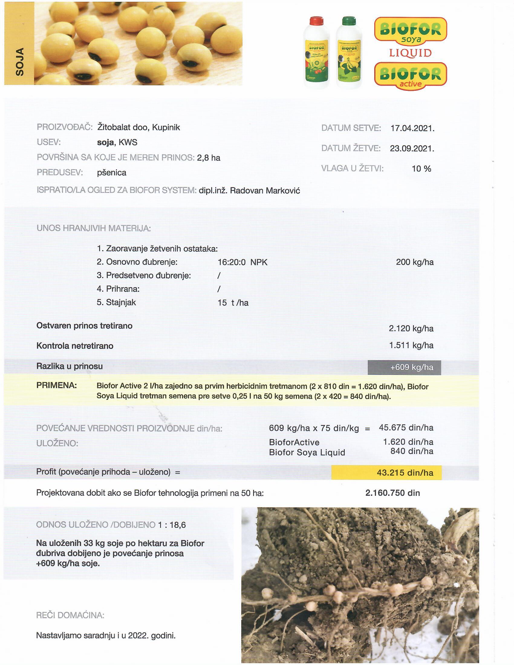 Žitobalat doo, Kupinik – BIOFOR